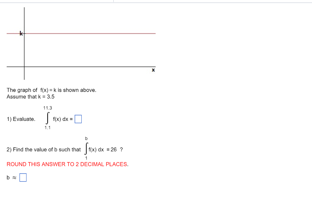 Solved Using the graph of the function H(x) below, find the | Chegg.com