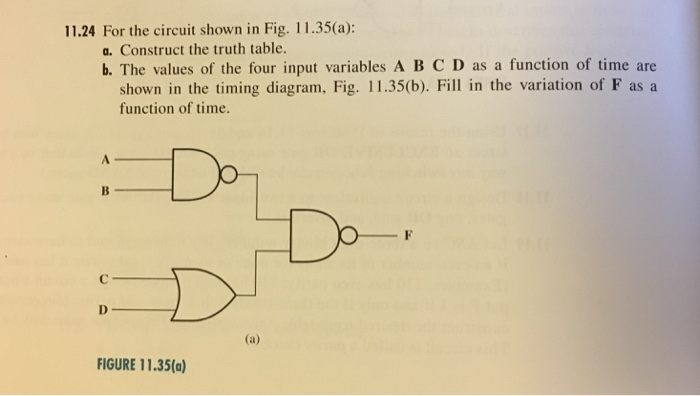 Solved 11.24 For the circuit shown in Fig. 11.35(a): a. | Chegg.com