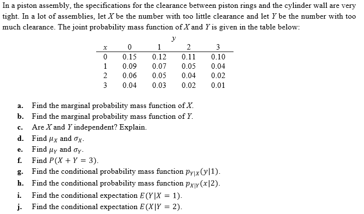 Solved In a piston assembly, the specifications for the | Chegg.com
