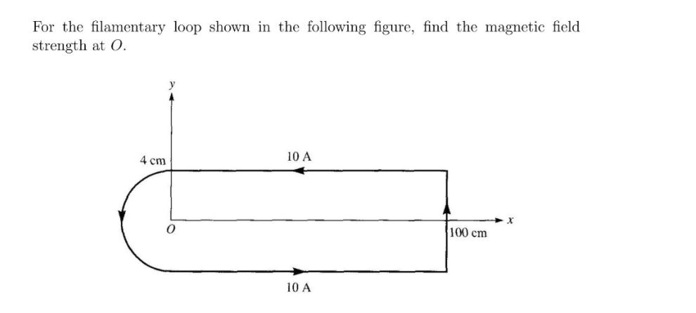 Solved For the filamentary loop shown in the following | Chegg.com
