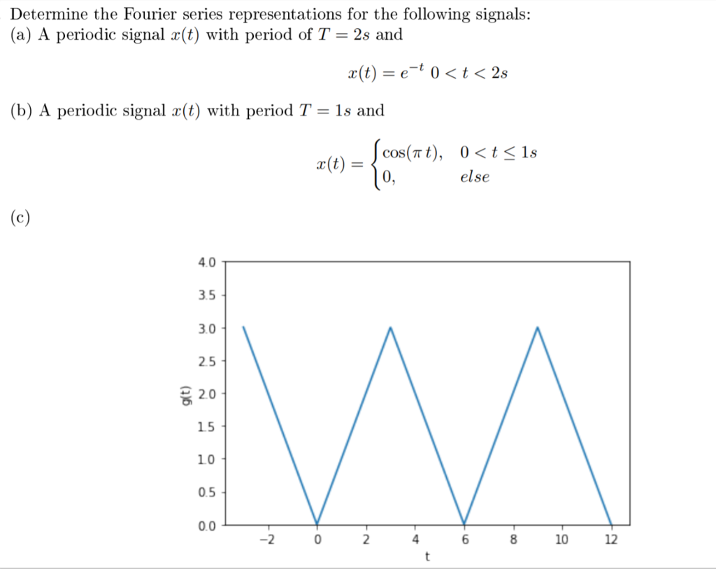Solved Determine the Fourier series representations for the | Chegg.com