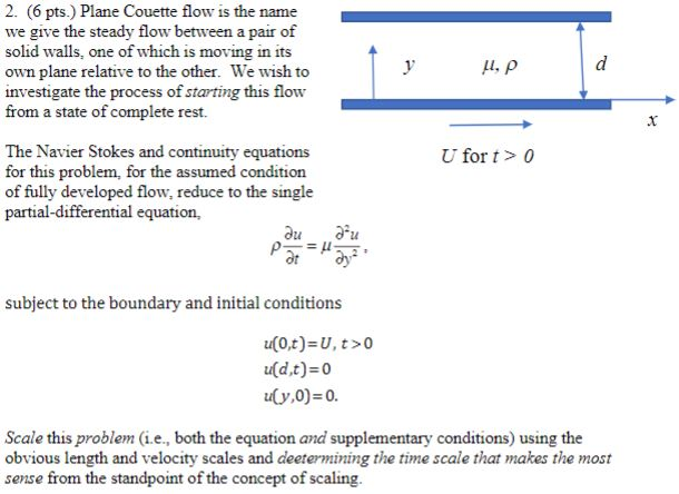 Solved 2. (6 pts.) Plane Couette flow is the name we give | Chegg.com