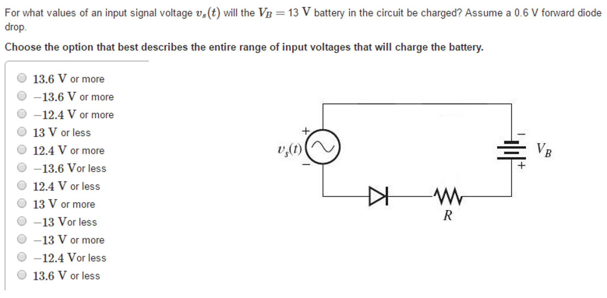 Solved For what values of an input signal voltage v_8(t) | Chegg.com