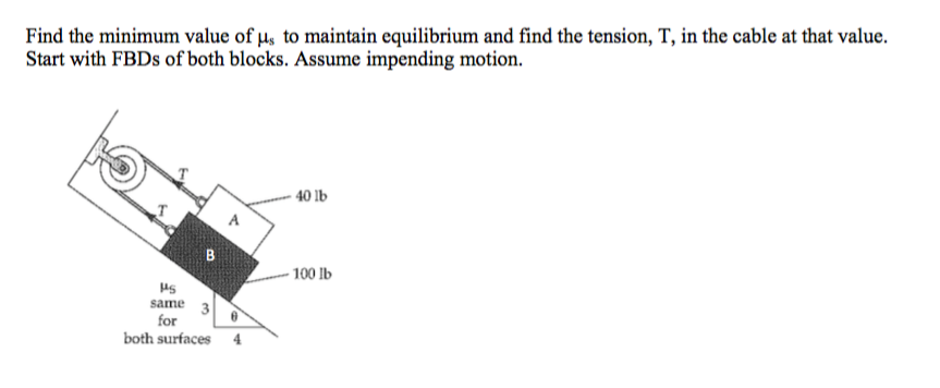 Solved Find the minimum value of mu_s is to maintain | Chegg.com