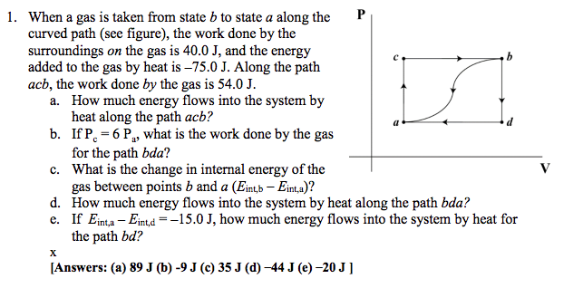 Solved 1. When a gas is taken from state b to state a along | Chegg.com