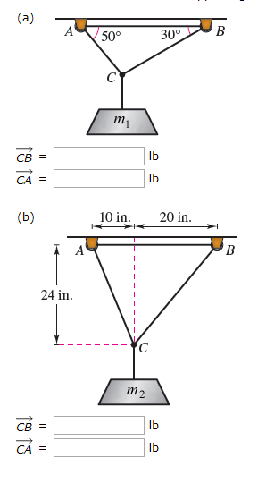Solved Determine the tension in each cable supporting the | Chegg.com