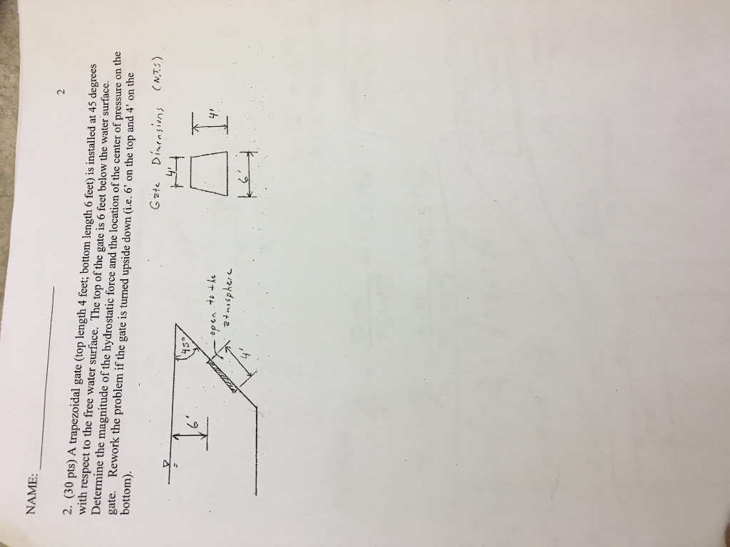 Solved A trapezoidal gate (top length 4 feet; bottom length | Chegg.com