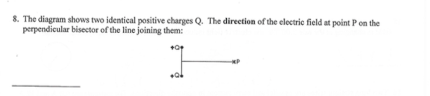 Solved The diagram shows two identical positive charges Q. | Chegg.com
