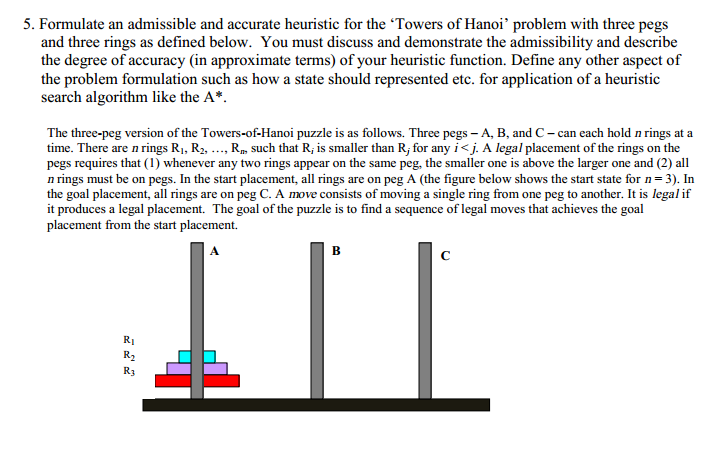 Solved 5. Formulate an admissible and accurate heuristic for | Chegg.com
