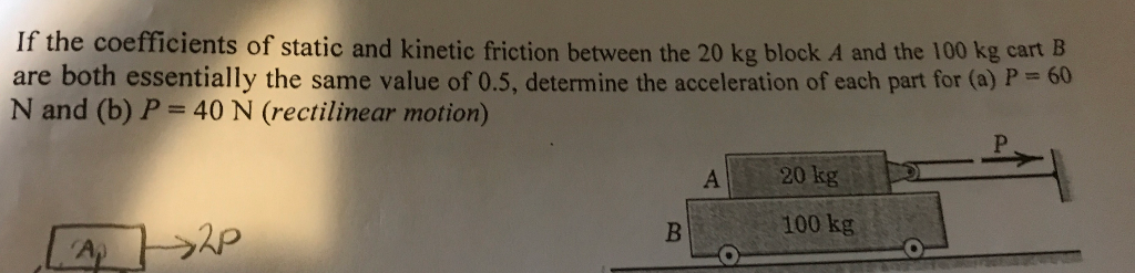 Solved If the coefficients of static and kinetic friction | Chegg.com