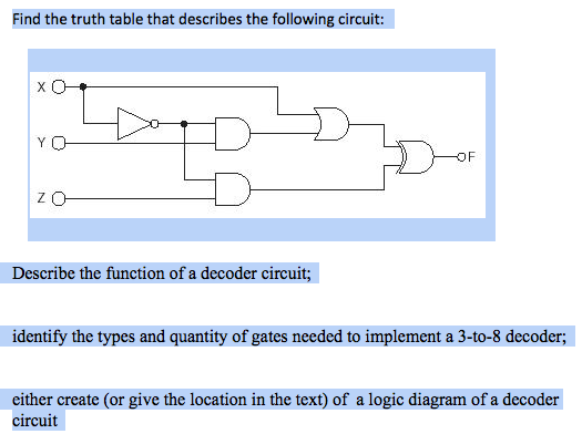 Solved Find the truth table that describes the following | Chegg.com