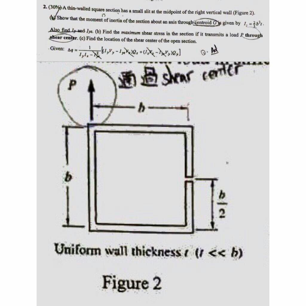 int of the right vertical wall (Figure 2). Show that | Chegg.com