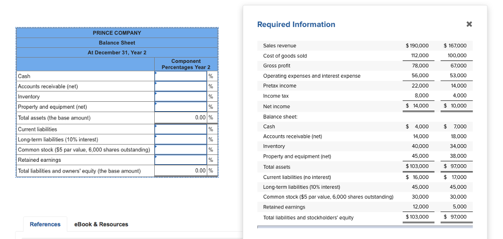 Solved Please help me compute the component percentages on | Chegg.com