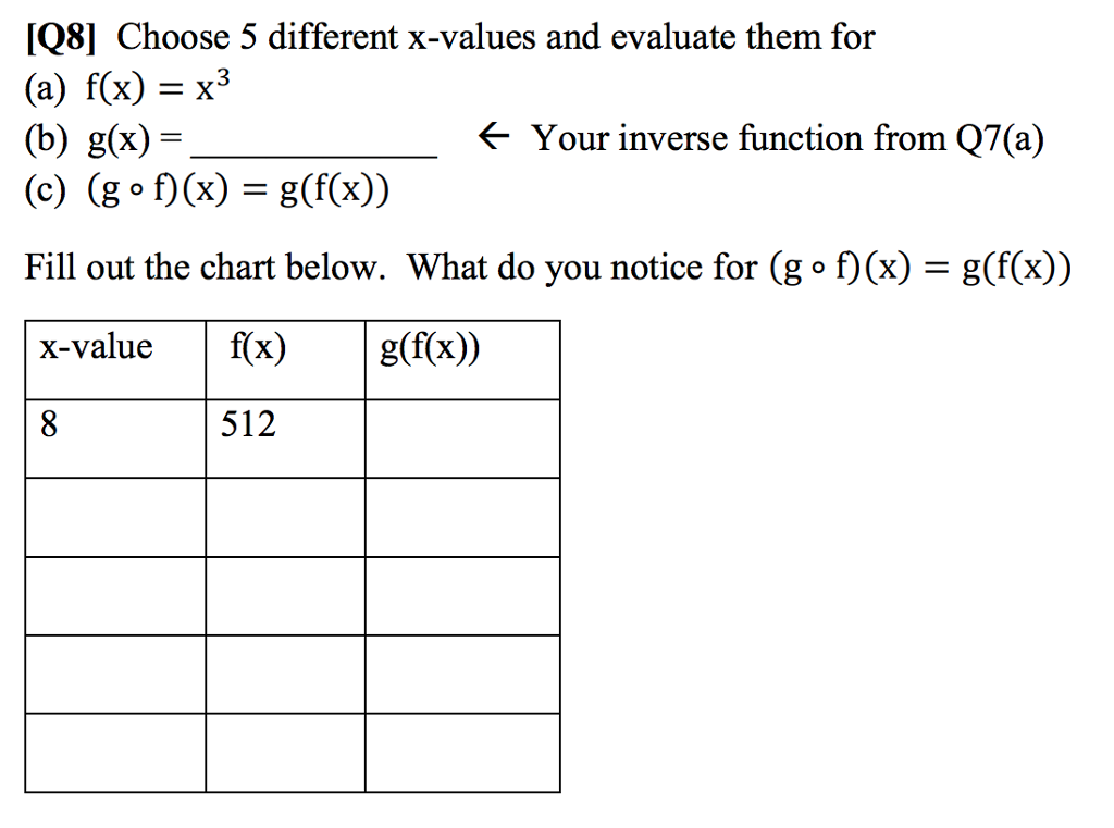 Solved IQ8] Choose 5 different x-values and evaluate them | Chegg.com