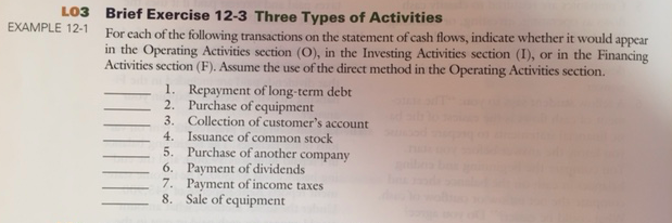 Solved LO3 Brief Exercise 12-3 Three Types of Activities | Chegg.com