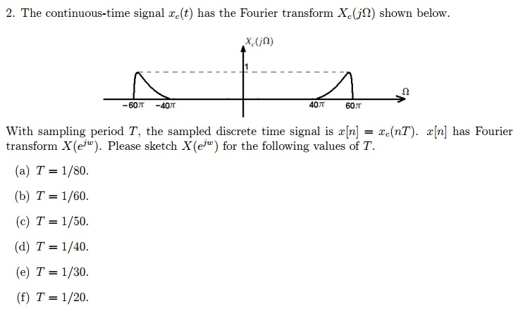 Solved The continuous-time signal x_c(t) has the Fourier | Chegg.com