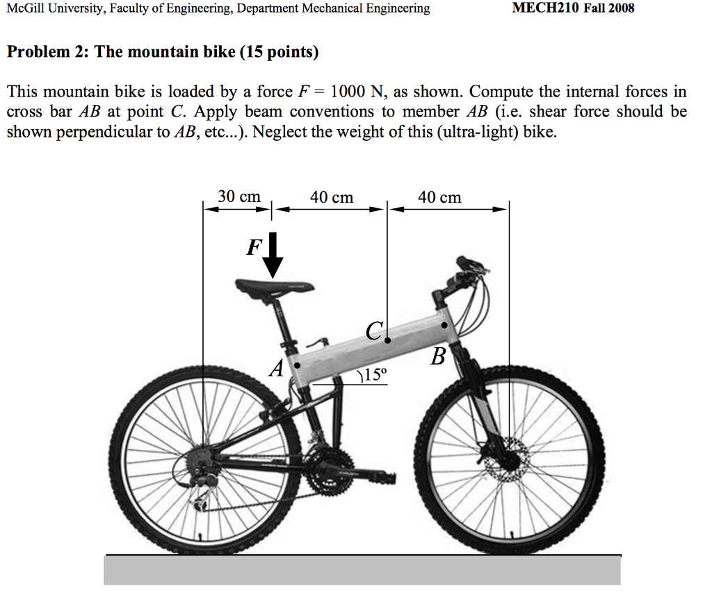 Solved This mountain bike is loaded by a force F = 1000 N, | Chegg.com
