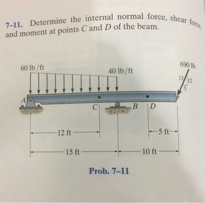 Solved 7 - 11. Determine the internal normal force, shear | Chegg.com Solved 7 - 11. Determine the internal normal force, shear | Chegg.com
