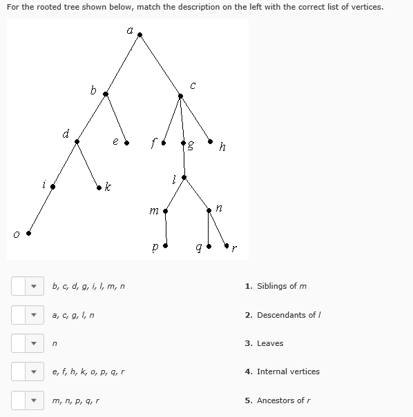 Solved For the rooted tree shown below, match the | Chegg.com