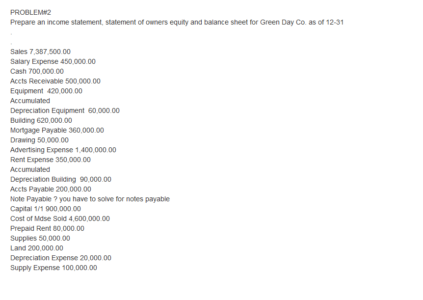 Solved PROBLEM 2 Prepare an income statement, statement of | Chegg.com