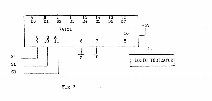 Solved Using Figure , show the logic diagram to implement | Chegg.com
