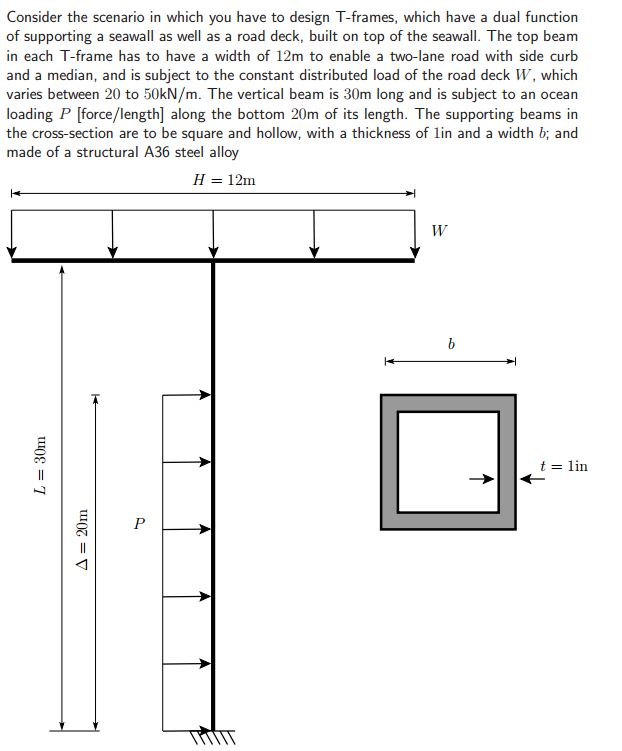 Solved T-Frame Design: Given: A36 Steel Alloy: Yield | Chegg.com