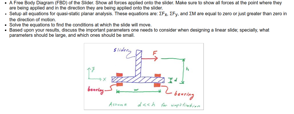 The objectve of the assignment is to understand how | Chegg.com