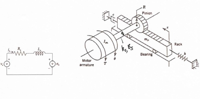 The DC-motor driven rack and pinion gear system is | Chegg.com