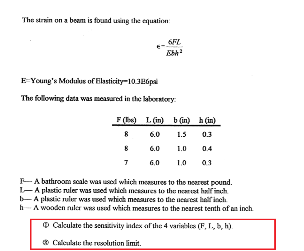 The strain on a beam is found using the equation: 6FL | Chegg.com