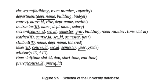Solved classroom (building, room number, capacity) | Chegg.com