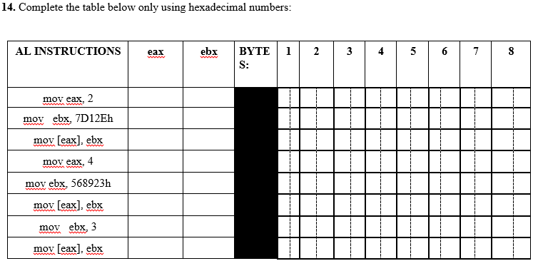 Solved 14. Complete the table below only using hexadecimal | Chegg.com