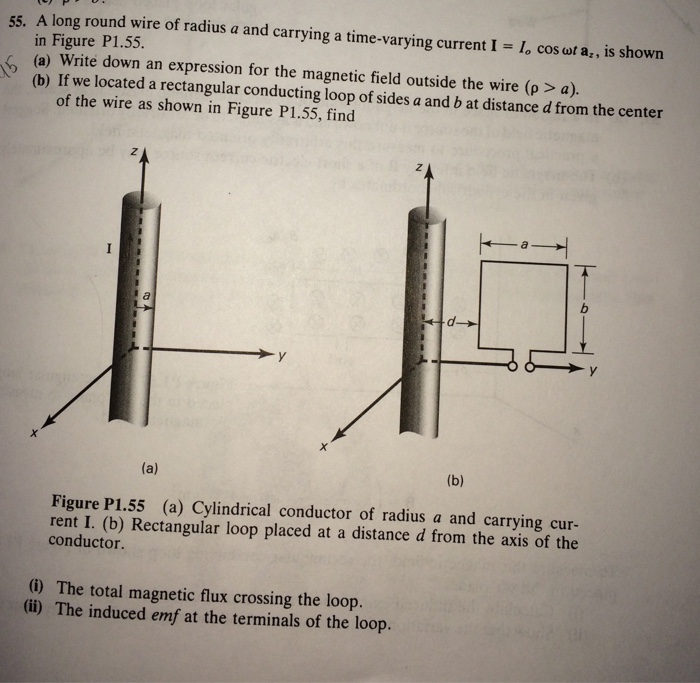 Solved A long round wire of radius a and carrying a | Chegg.com