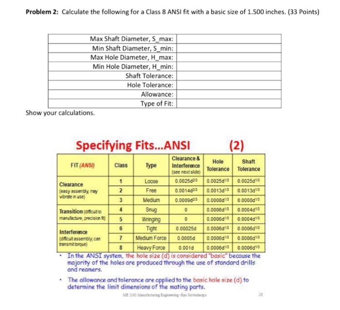 Solved Calculate the following for a Class 8 ANSI fit with a | Chegg.com