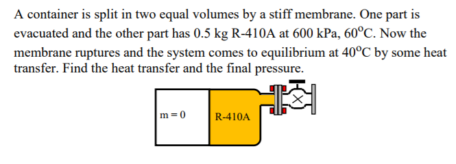 Solved A container is split in two equal volumes by a stiff | Chegg.com