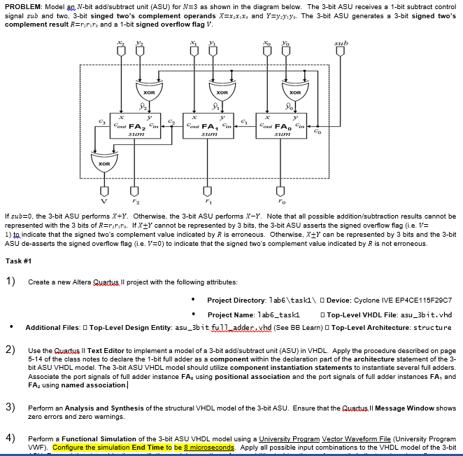 Model a N-bit add/subtract unit (A S U ) for N=3 9S | Chegg.com
