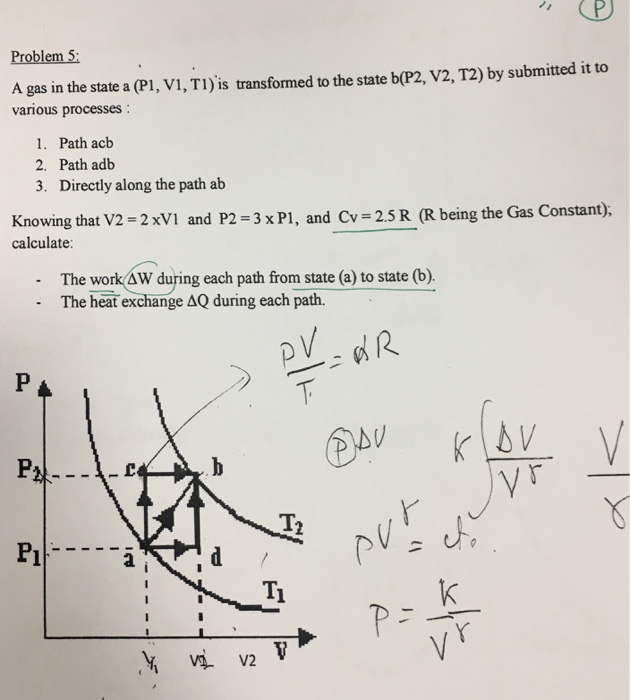 Solved A gas in the state a (P1, V1, T1) is transformed to | Chegg.com