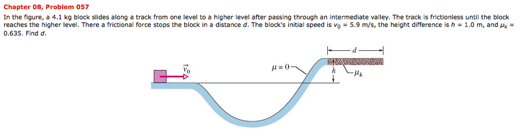 Solved In the figure, a 4.1 kg block slides along a track | Chegg.com