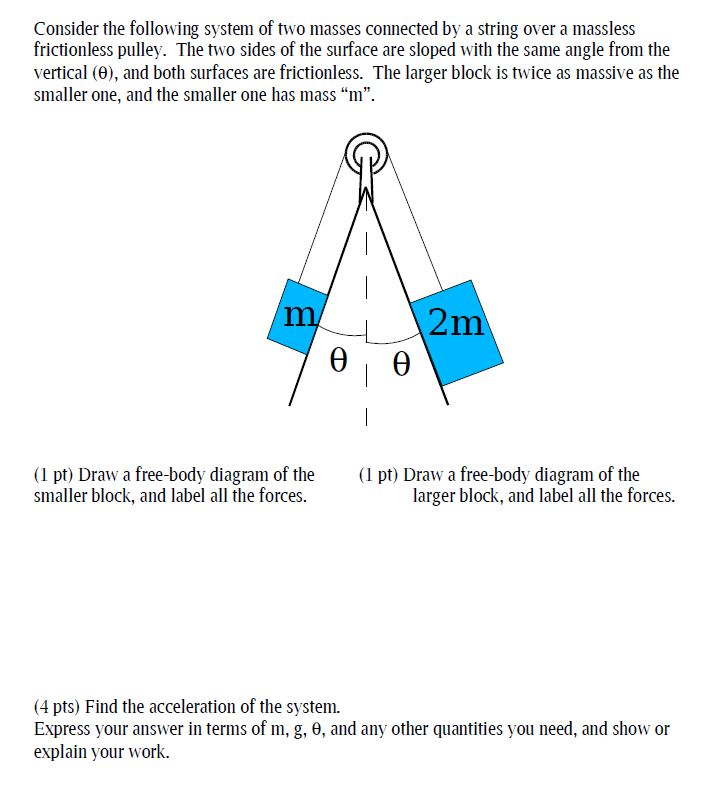Solved Consider the following system of two masses connected | Chegg.com