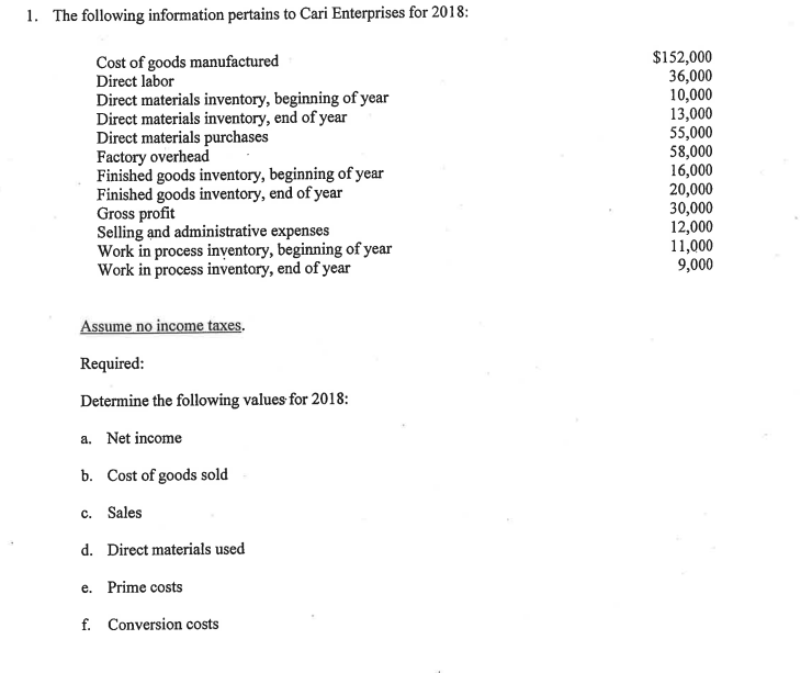 Solved 1. The following information pertains to Cari | Chegg.com