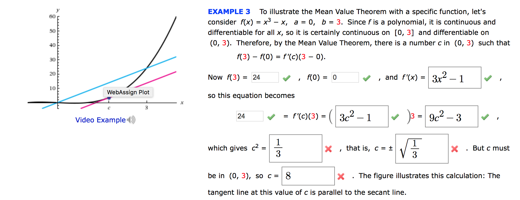 Solved To illustrate the Mean Value Theorem with a specific | Chegg.com