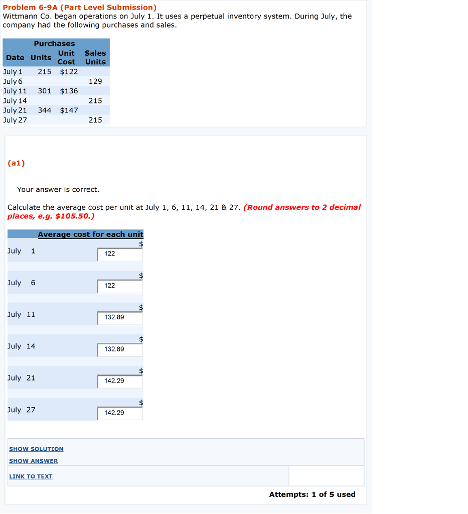 Solved Problem 6-9A (Part Level Submission) Wittmann Co. | Chegg.com