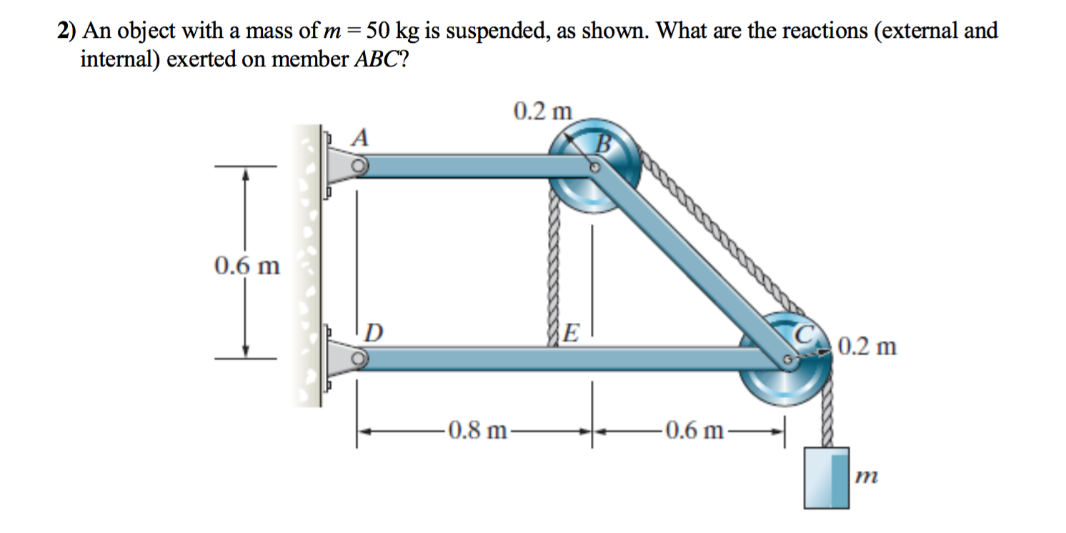 Solved 2) An object with a mass of m = 50 kg is suspended, | Chegg.com