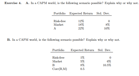 Solved Exercise 4. A. In a CAPM world, is the following | Chegg.com