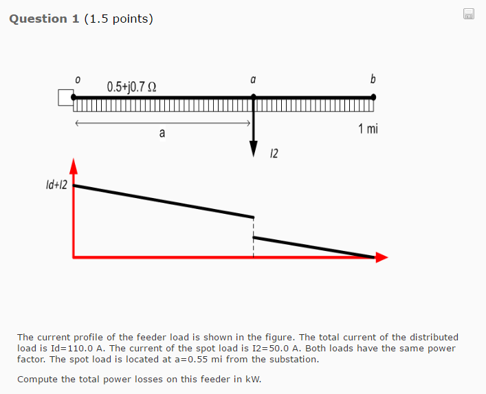Solved The current profile of the feeder load is shown in | Chegg.com