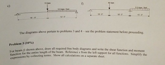 Solved The diagrams above pertain to problems 3 and 4-see | Chegg.com