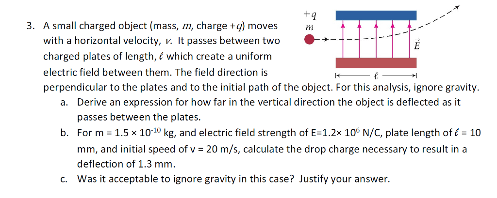 Solved +g m A small charged object (mass, m, charge+q) moves | Chegg.com