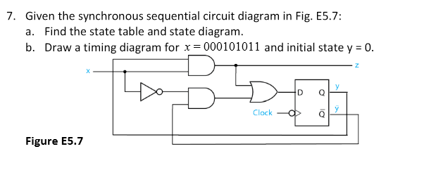 Solved 7. Given the synchronous sequential circuit diagram | Chegg.com