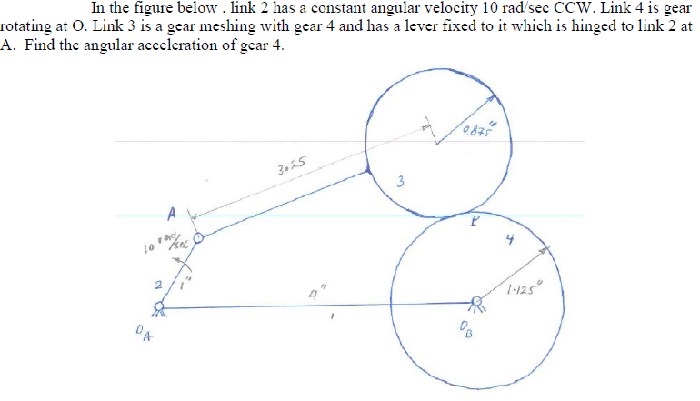 Solved In the figure below, link 2 has a constant angular | Chegg.com