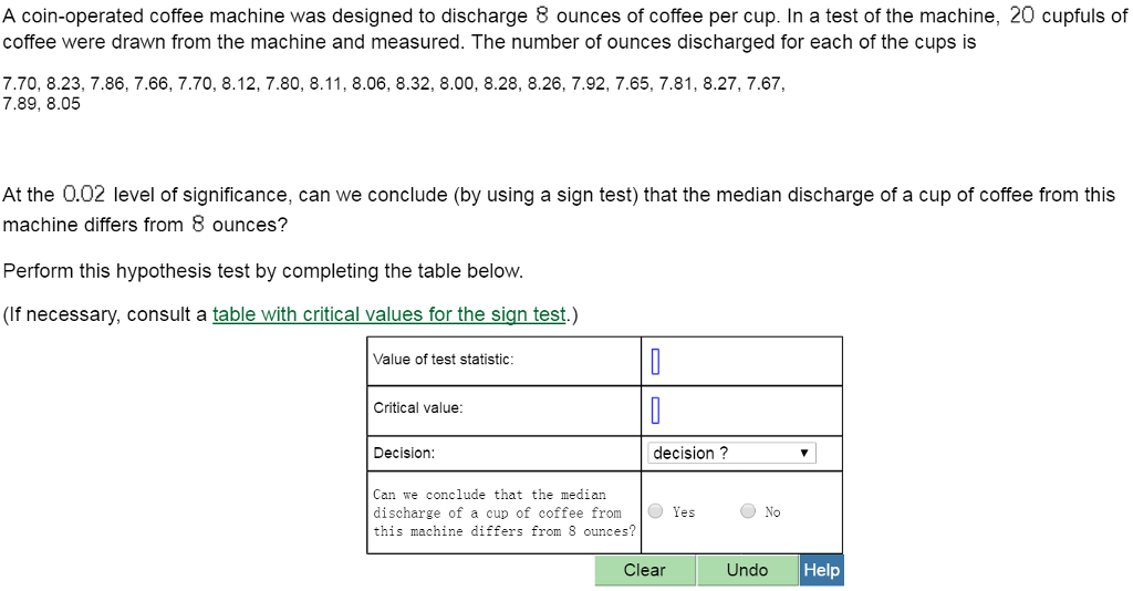 Solved A coin-operated coffee machine was designed to | Chegg.com