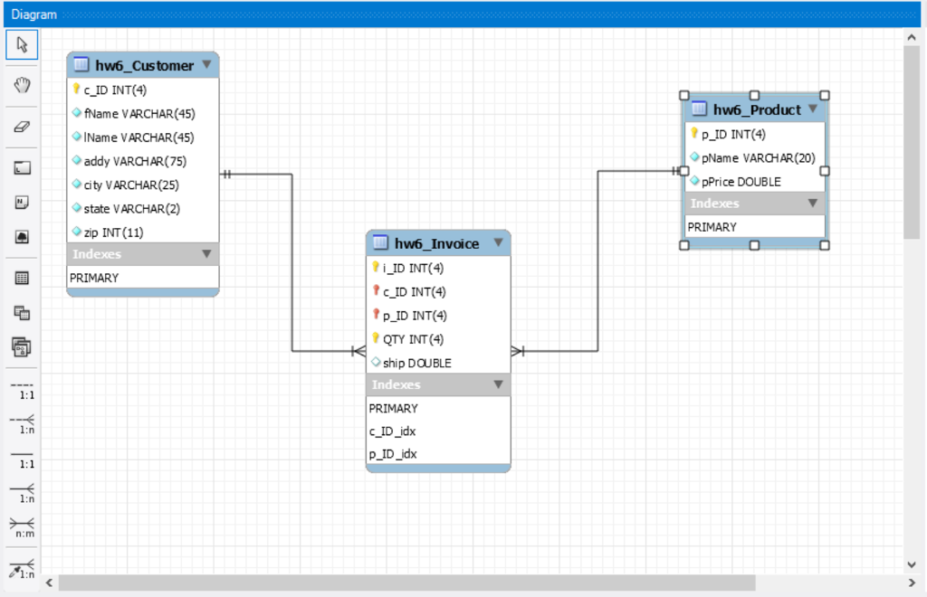 Solved 「Customer Info First Name Last Name Address City | Chegg.com